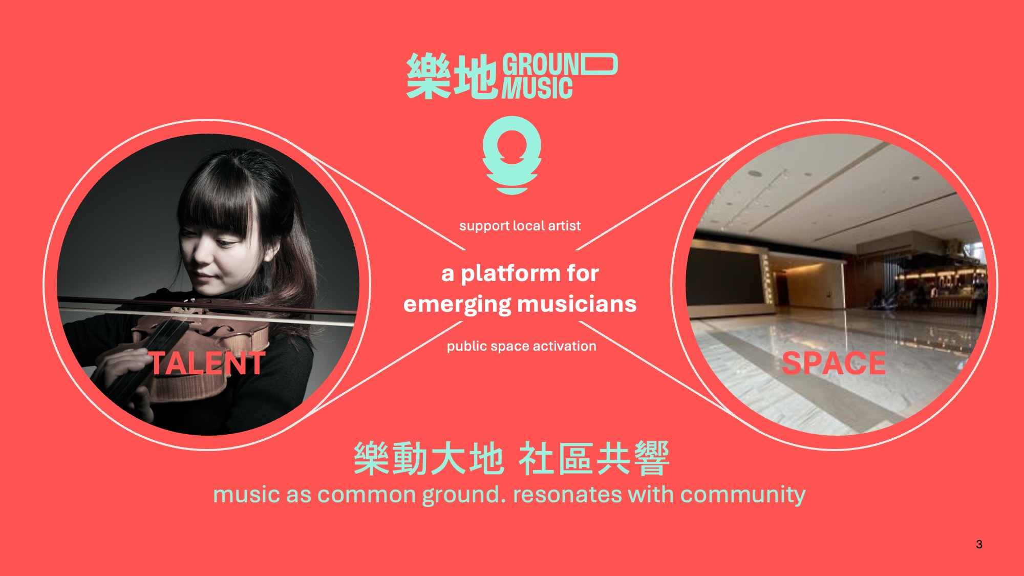 Ground Music – threshold 內外之間