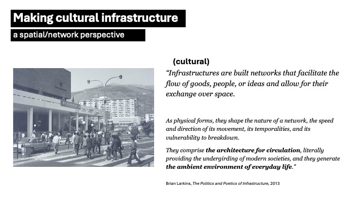 From Cultural Service to Cultural Infrastructure – threshold 內外之間
